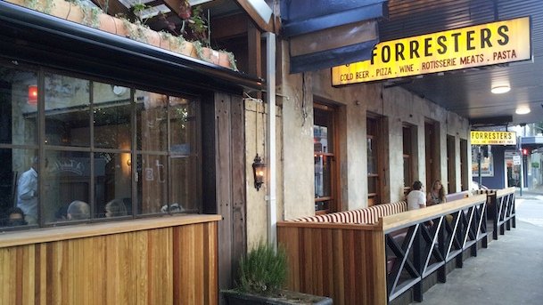 The Forresters Lands in Surry Hills – Daily Addict